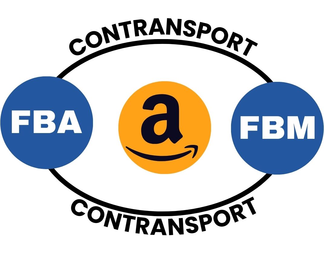 amazon FBA/FBM - Transport marfa Germania